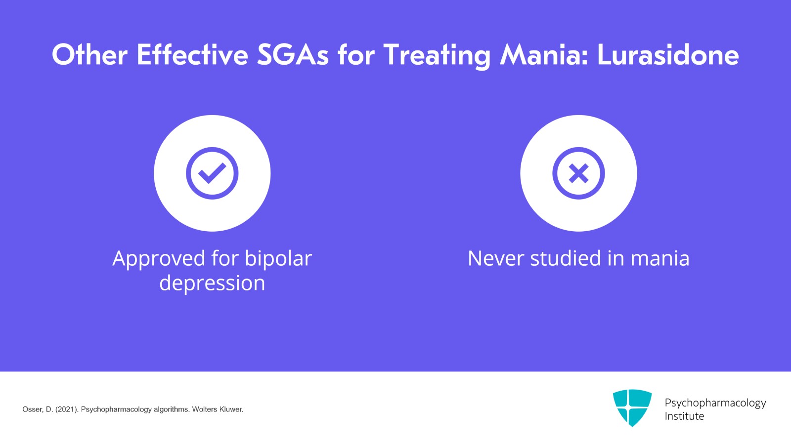 Managing Bipolar Mania With Mixed Features: SGAs | Psychopharmacology ...